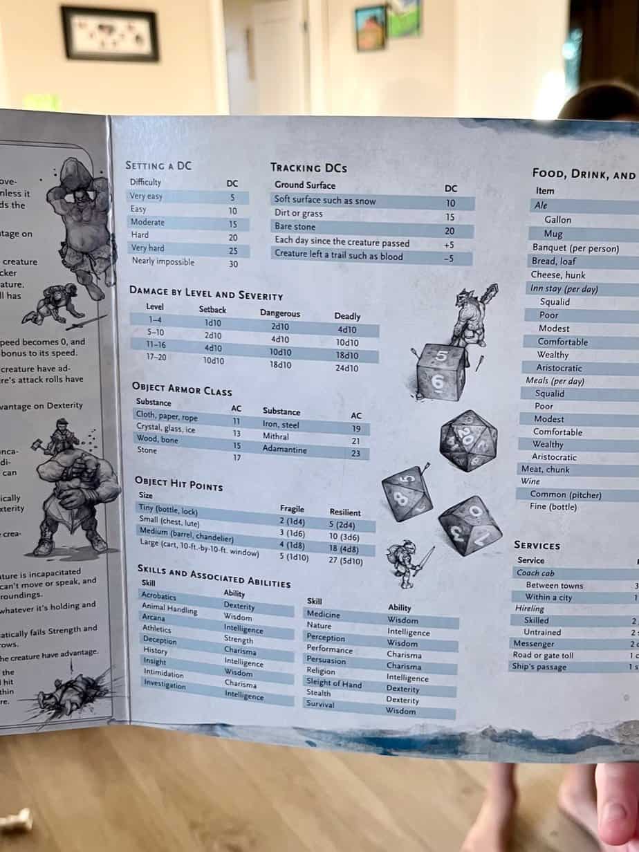 75+ Best Gifts for Dungeon Masters and D&D players - Dinkum Tribe